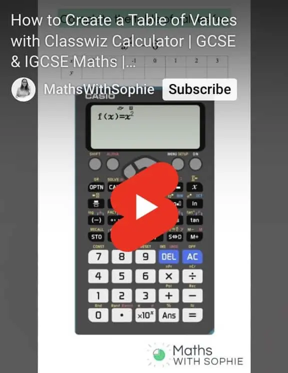 Best GCSE and IGCSE Maths Revision Guides - Maths With Sophie